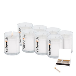 Kerzen mit langer Brenndauer für Stromausfall oder Blackout